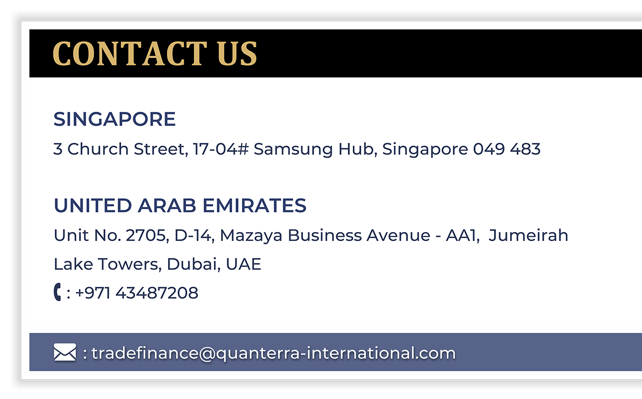 Contact Us Quanterra International Limited